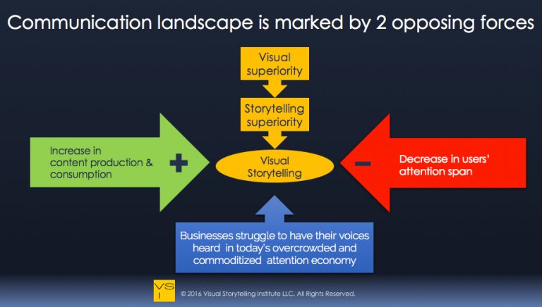 opposing | Visual Storytelling Institute