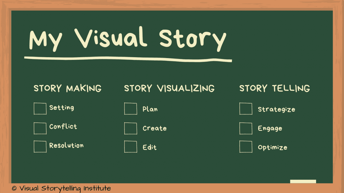 My Visual Story Framework | Visual Storytelling Institute
